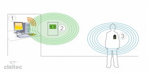 How to make sure that the T-10 tag works properly
